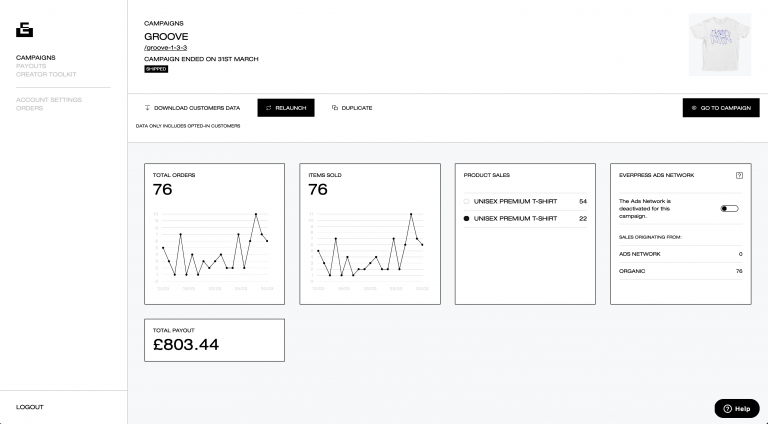 The Creator Dashboard Explained | Everpress