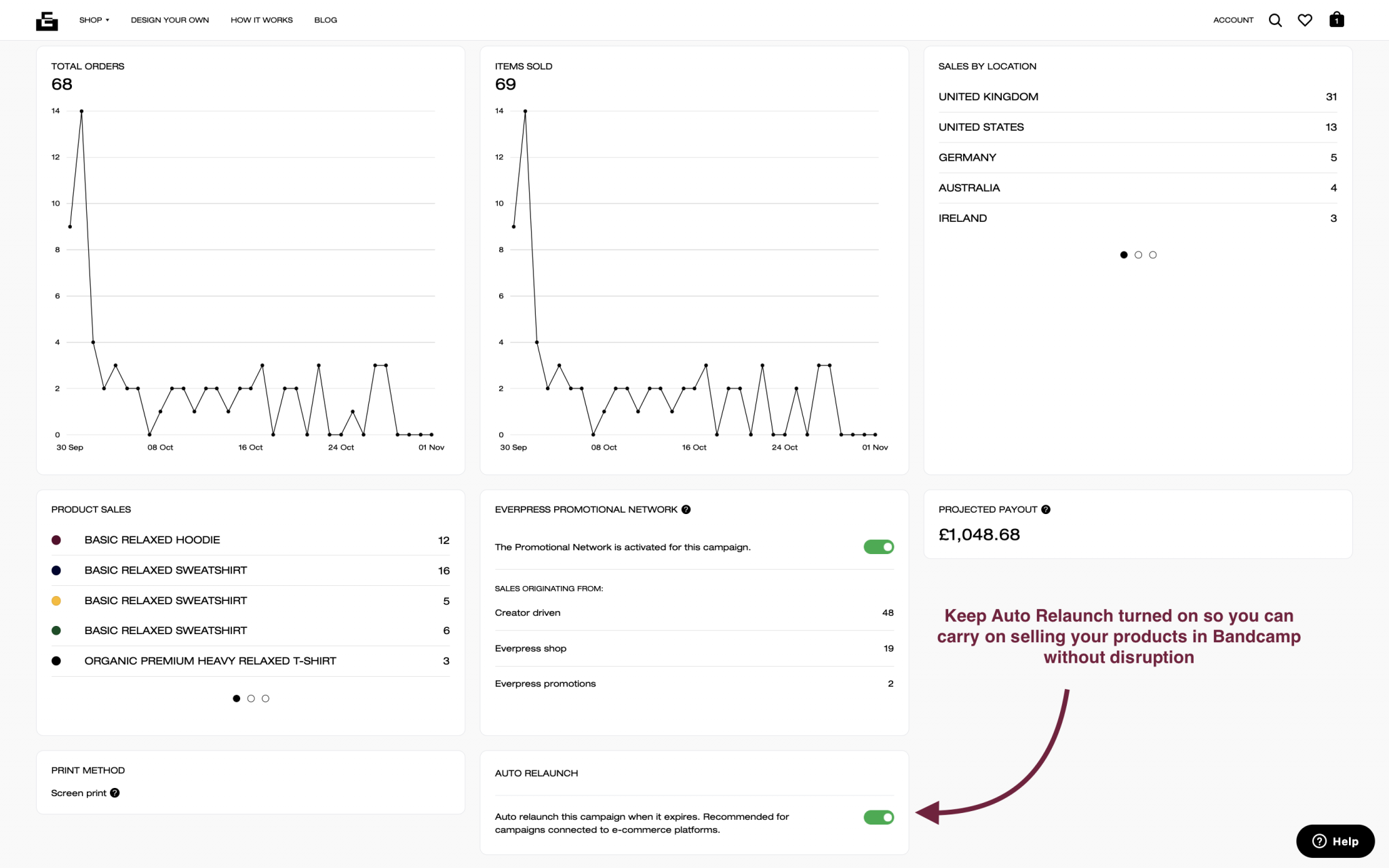 How to integrate with Bandcamp | Everpress